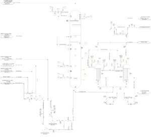 Process Engineering – Techsys Engineering